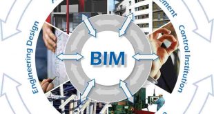 Bim Learn آموزش بیم - صنعت ساختمان | رویت | Revit