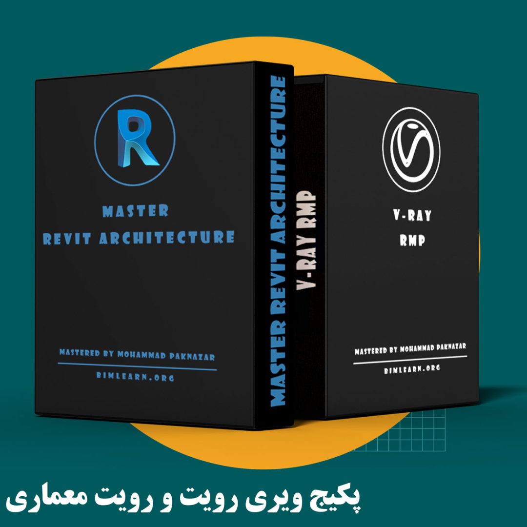 دانلود آبجکت درب برای رویت /دانلود رایگان درب های مدرن برای رویت/ | BIM ...