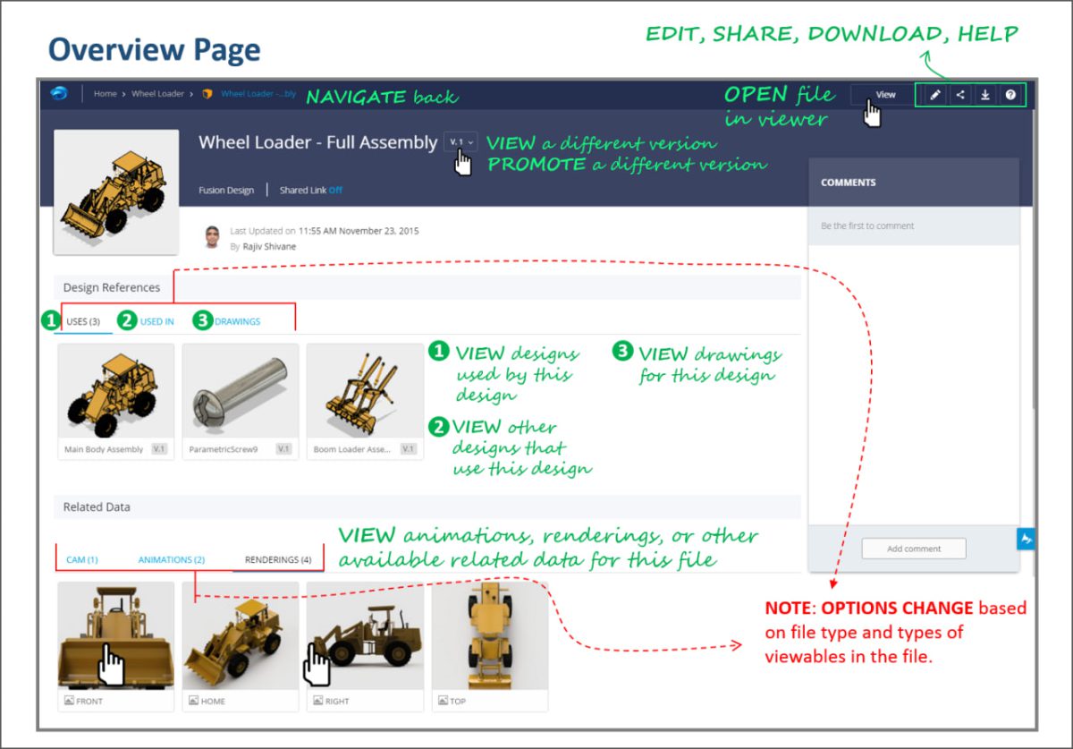 سرویس A360 چیست و چه کاربردی دارد؟ | اشتراک گذاری پروژه بصورت آنلاین ...