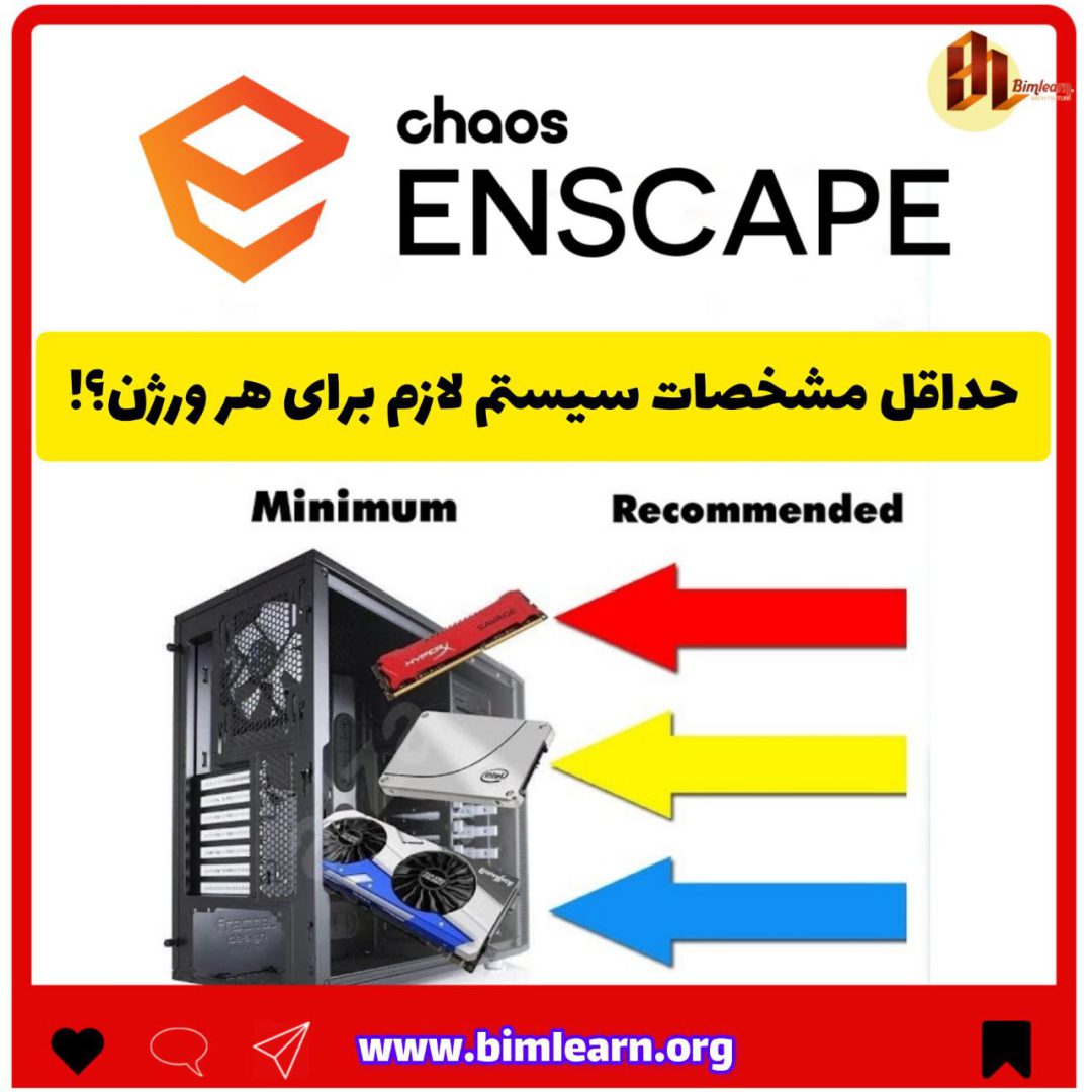 مشخصات سیستم مورد نیاز برای نصب اینسکیپ | BIM Learn