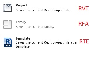 فرمت فایل های فمیلی در Revit چیست ؟ | انواع فرمت های فایل فمیلی در نرم ...