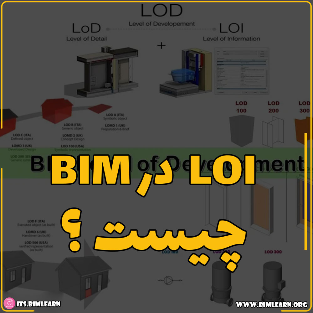 LOI در BIM چیست؟ | راهنمای کامل LOI در BIM BIM Learn