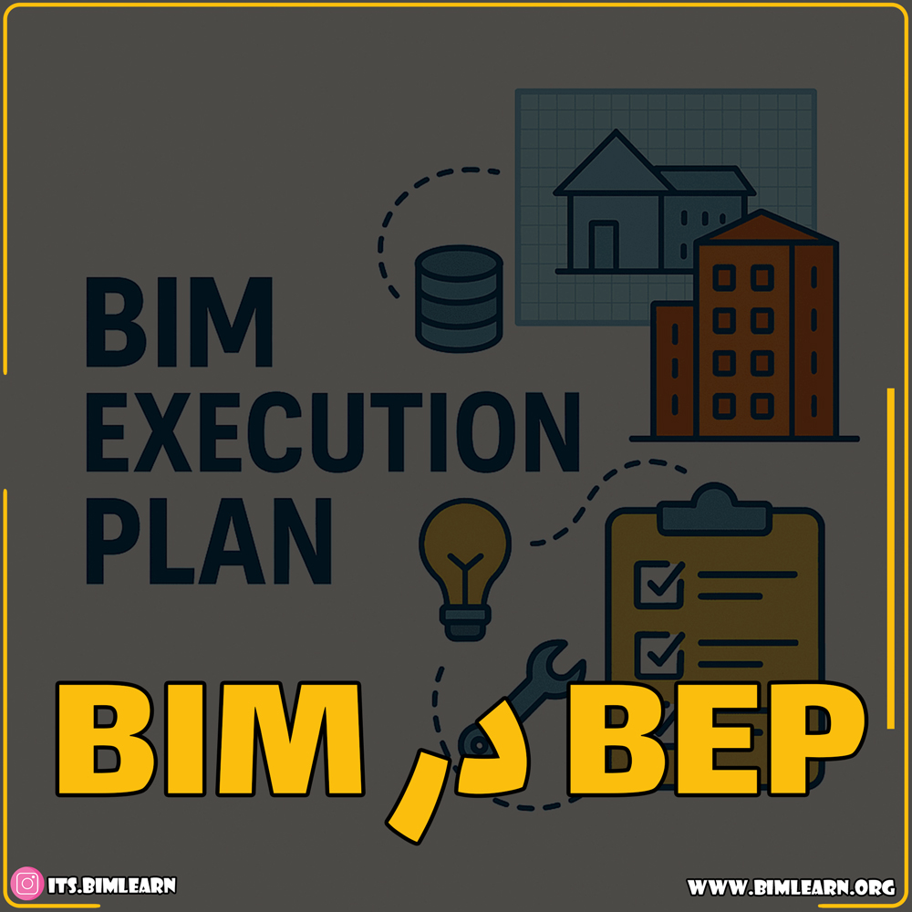 بهترین وب‌سایت‌های رایگان مدل و تکسچر سه بعدی | گنجینه‌ای برای طراحان و هنرمندانBIM Learn