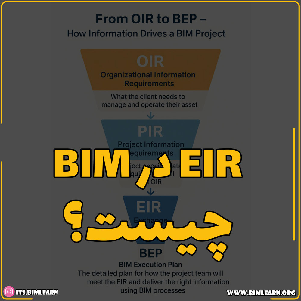 ویژگی های جدید Enscape 4 + فیلم بررسی کامل اینسکیپ | BIM Learn